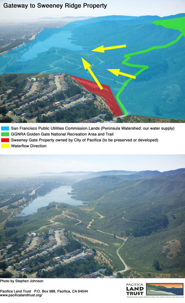 Sweeney Ridge | Pacifica Land Trust
